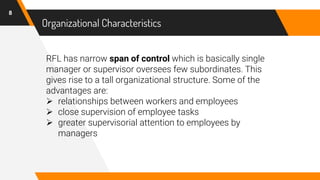 Appropriate Leadership style | PPT