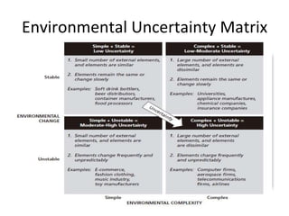 MGT210_12_02_TAFSIR.pptx