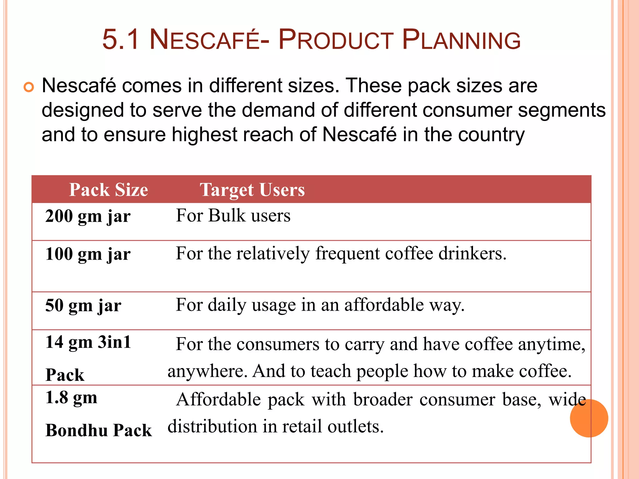MGT211--management planning of nescafé--term ppr presentation | PPTX