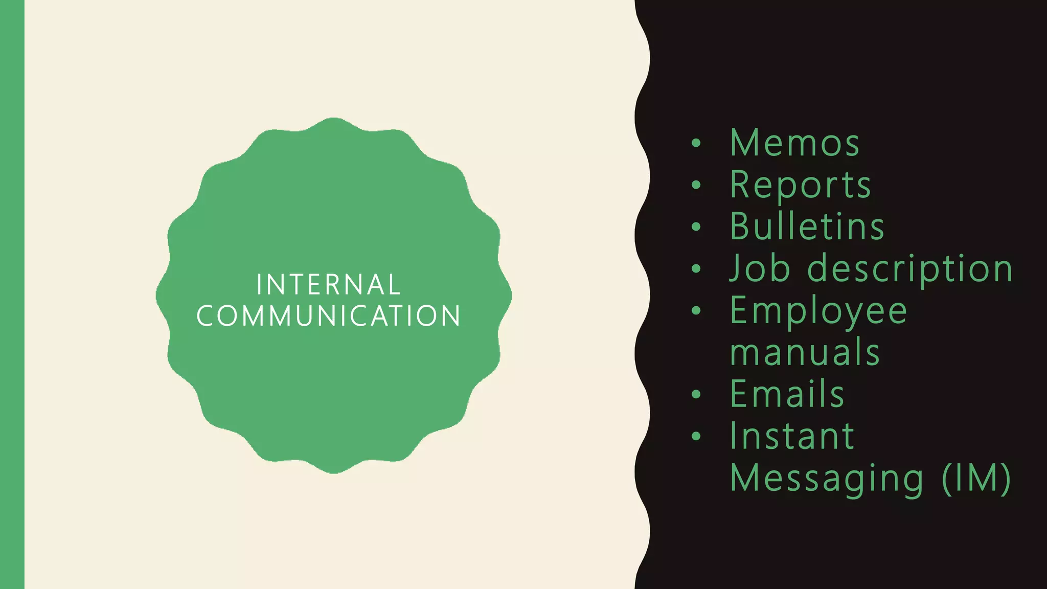 The Communication Process & Types of Written Communication | PPT