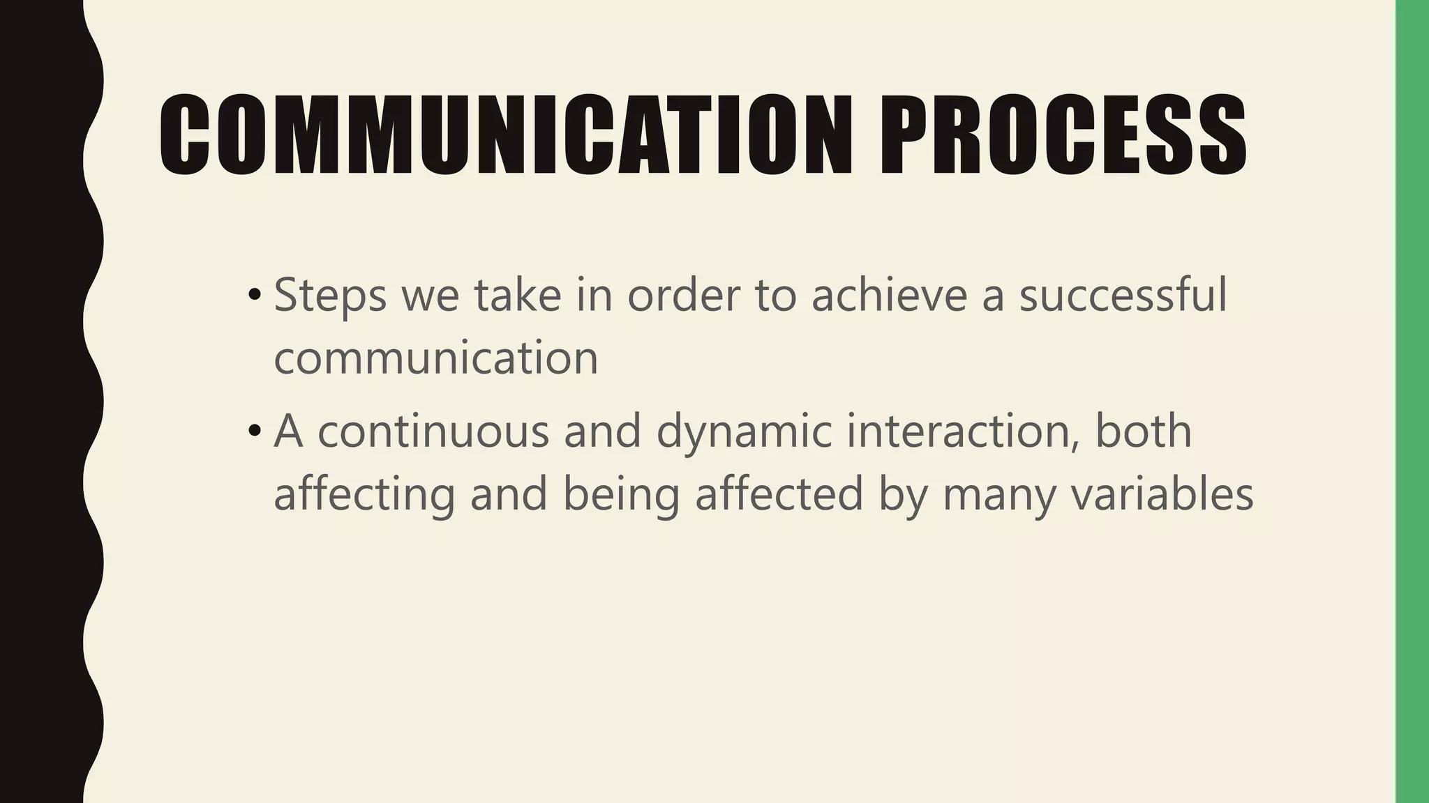 The Communication Process & Types of Written Communication | PPT