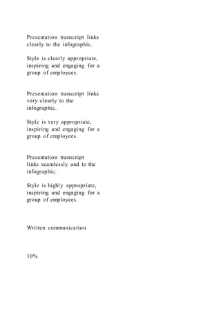 MGT302ABIZ303_Assessment 3 Brief_ Infographic Presentation | DOCX ...