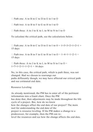 MGT 3302, Introduction to Project Management 1 Cou.docx