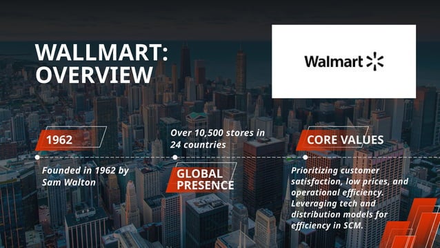 A case study between loreal and walmart. | PPTX