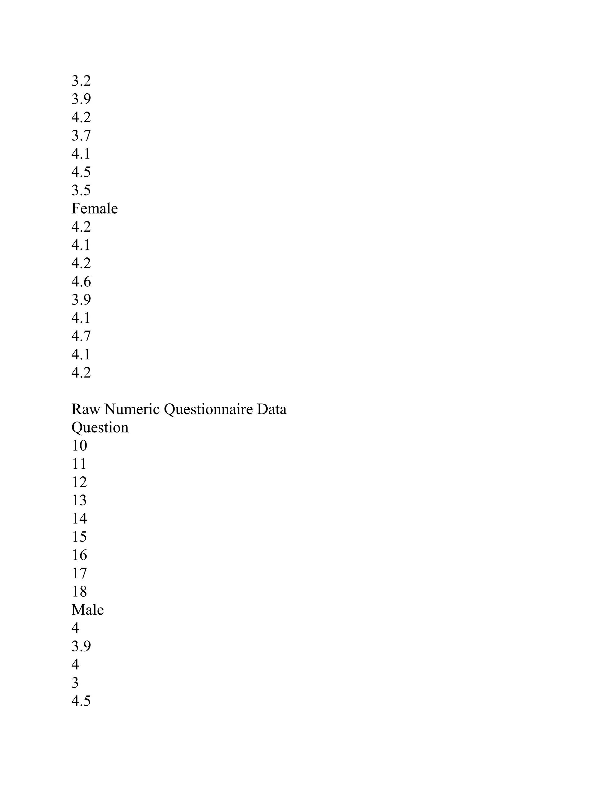 MGT 340 help Successful Learning/Snaptutorial | PDF