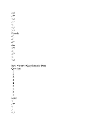 MGT 340 help Successful Learning/Snaptutorial | PDF