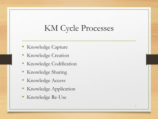 MGT403 Ch 1 ppt knowledge management 403 MGT | PPT