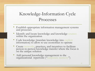 MGT403 Ch 1 ppt knowledge management 403 MGT | PPT