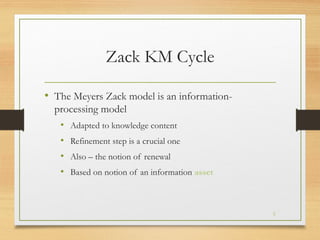 MGT403 Ch 1 ppt knowledge management 403 MGT | PPT