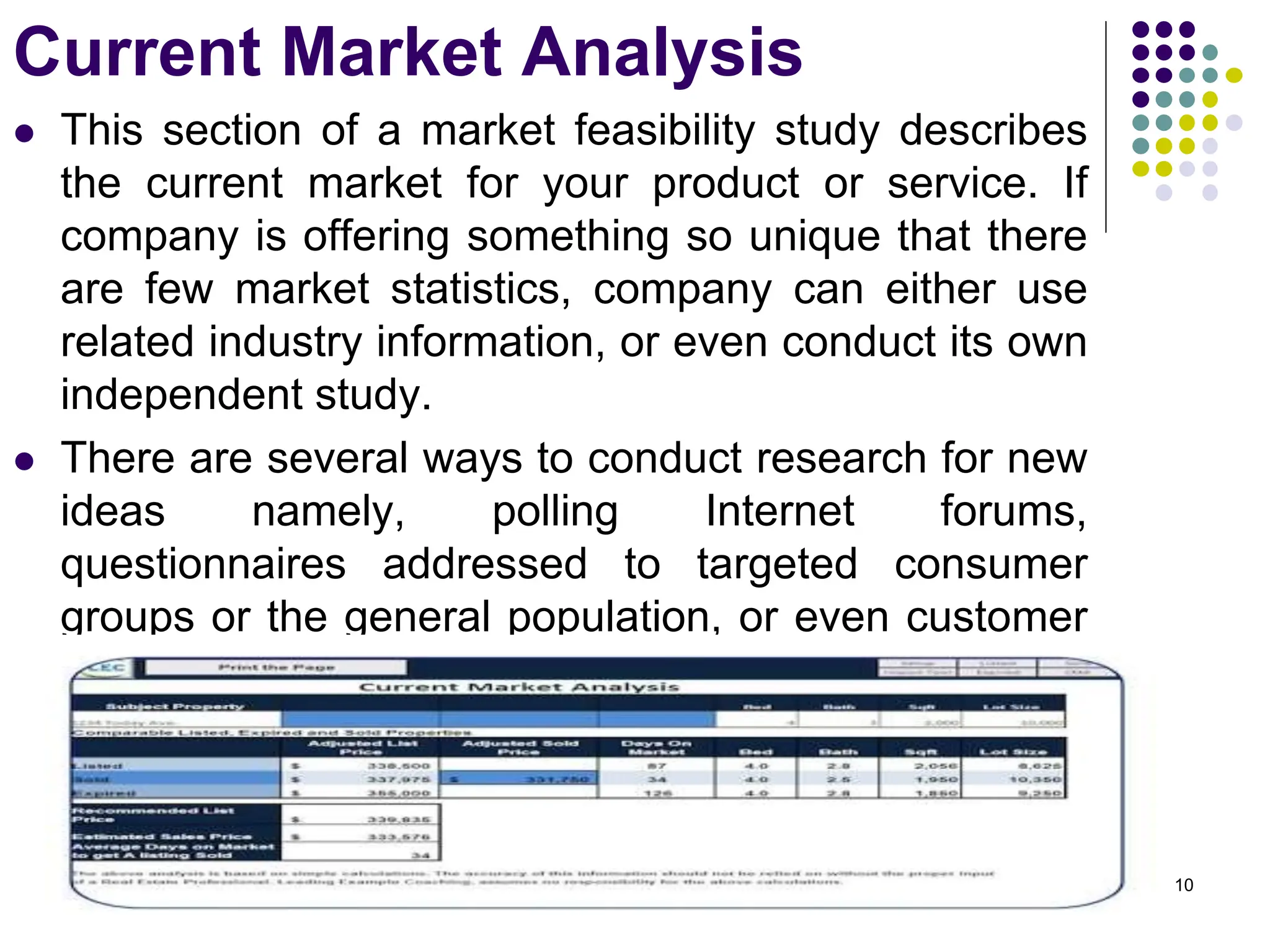 Project feasibility and Market feasibility study | PPT