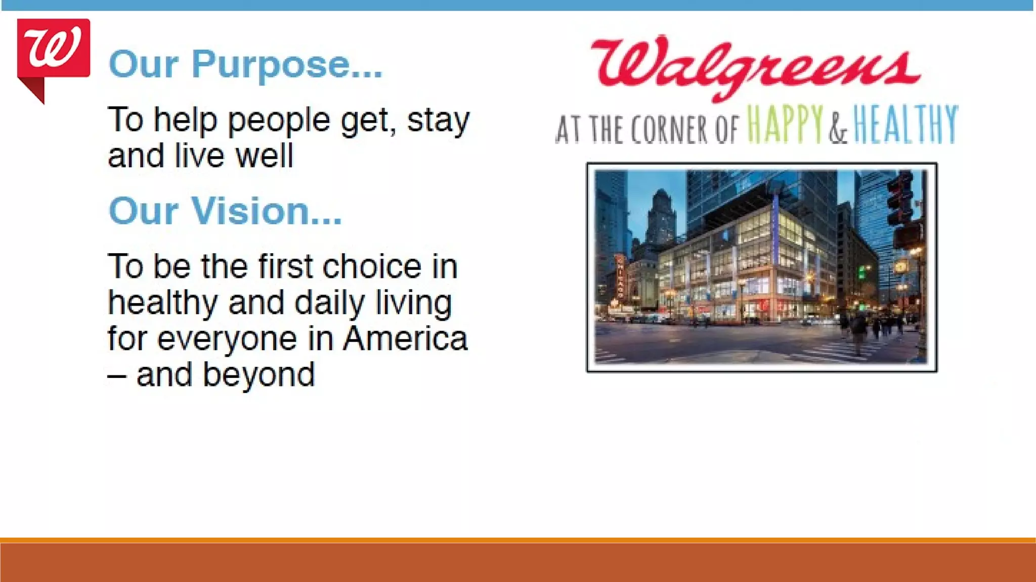 MGT 450 Final Presentation Walgreens | PPT
