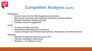 MGT 450 Final Presentation Walgreens | PPT