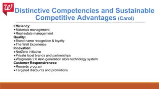 MGT 450 Final Presentation Walgreens | PPT