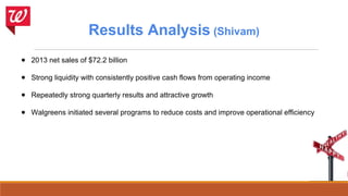 MGT 450 Final Presentation Walgreens | PPT