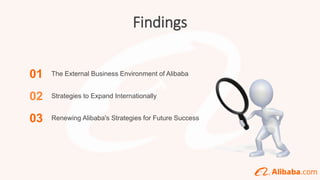 Presentation_On_Alibaba.com.pptx