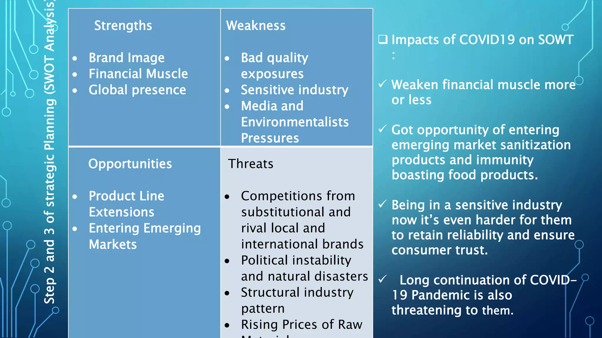 Mgt489 presentation Nestle Bangladesh Fall20 | PPTX