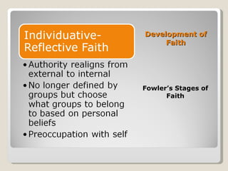 Mgt495 Presentation Marc Layman | PPT | Spirituality | Religion ...