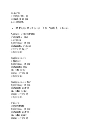 MGT530 Critical Thinking Writing Rubric - Module 2 | PDF