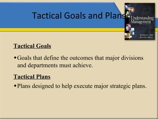Organizational Planning And Goal Setting | PPT