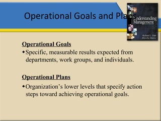 Organizational Planning And Goal Setting | PPT