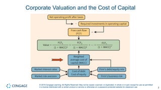 Mgt 671 chapter 9 ppt | PPT