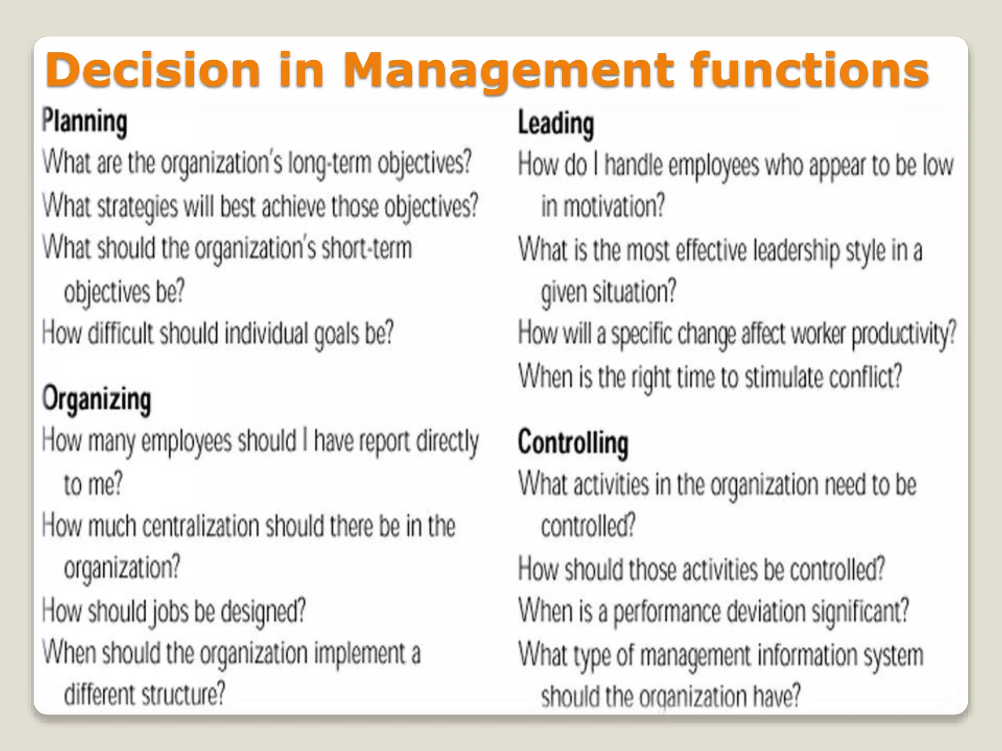 Managerial Decision Making | PPTX