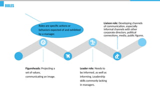 chapter 1 powerpoint of management in today's leadership world | PPTX
