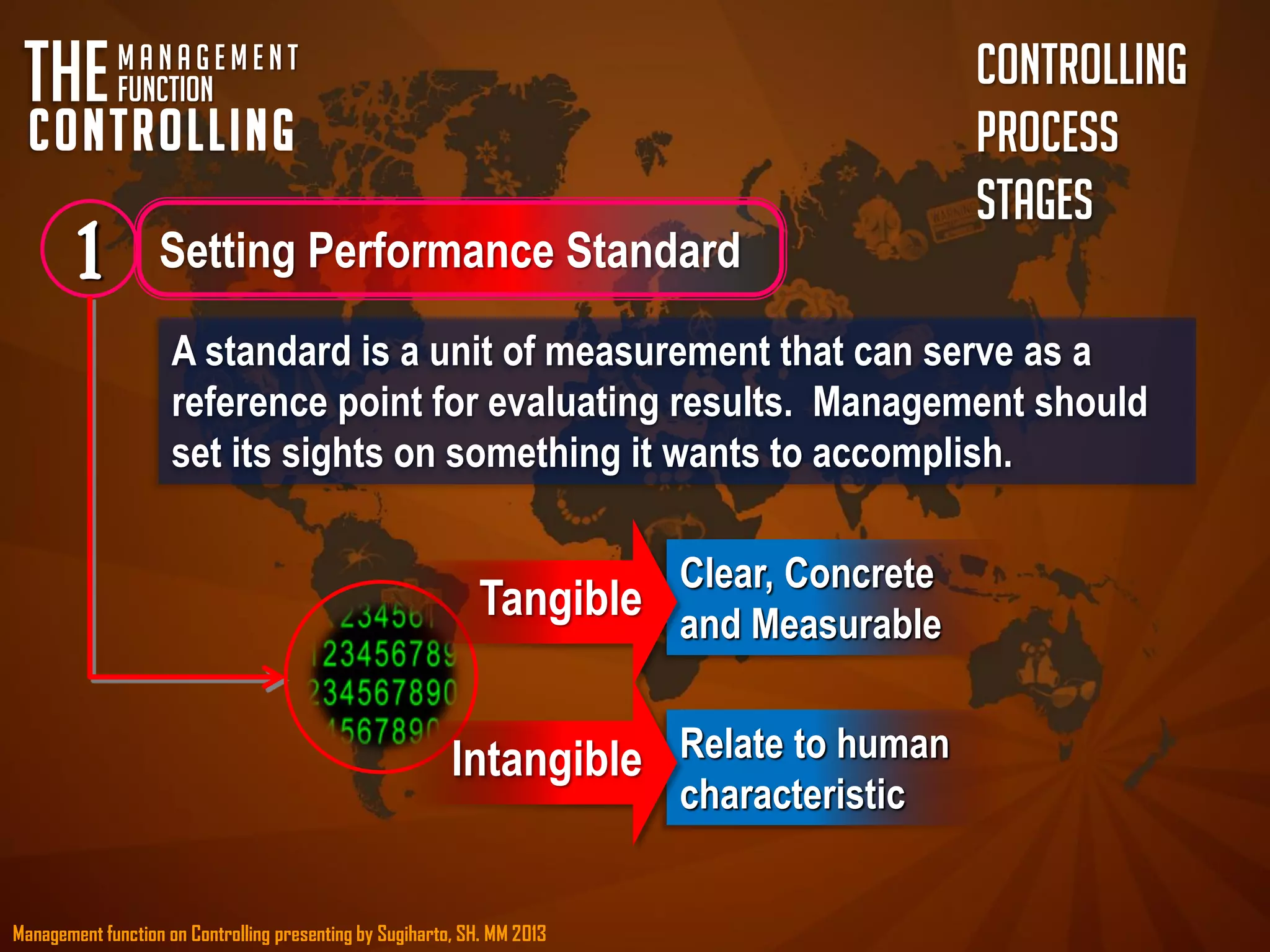 Controlling in the Management Principles | PDF