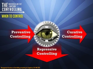 Controlling in the Management Principles | PDF