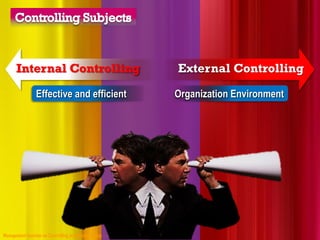 Controlling in the Management Principles | PDF