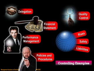 Controlling in the Management Principles | PDF