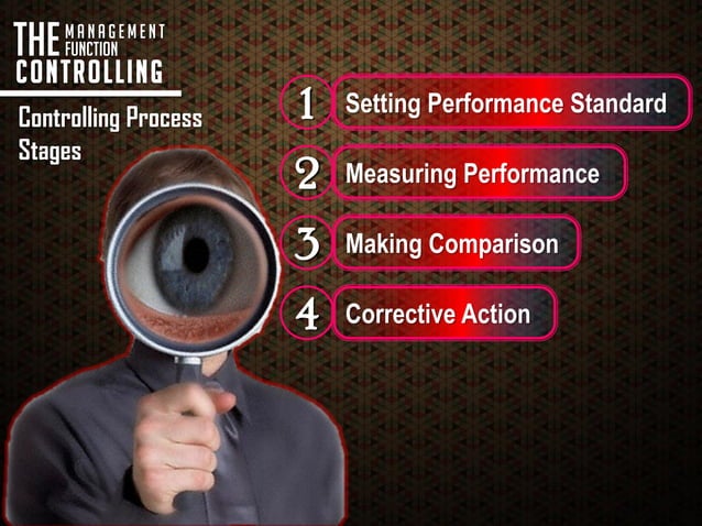 Controlling in the Management Principles | PDF