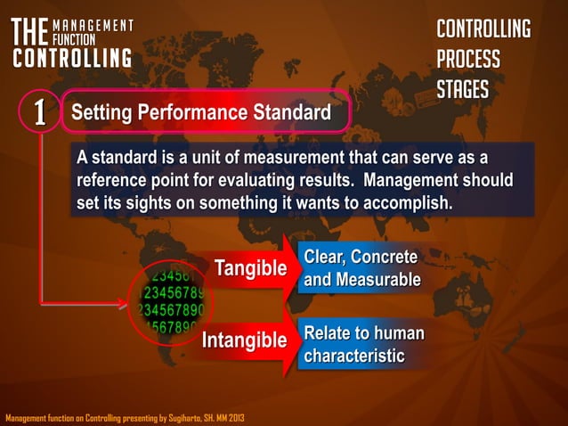 Controlling in the Management Principles | PDF