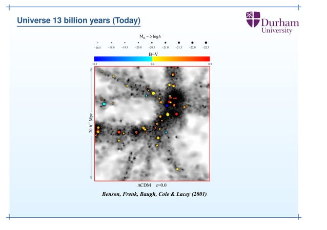 Bayesian Uncertainty Analysis with Application to Tipping Points | PDF | Physics | Science