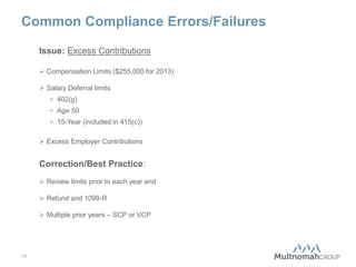 Top Common Code Section 403(b) Problems and Solutions | PDF