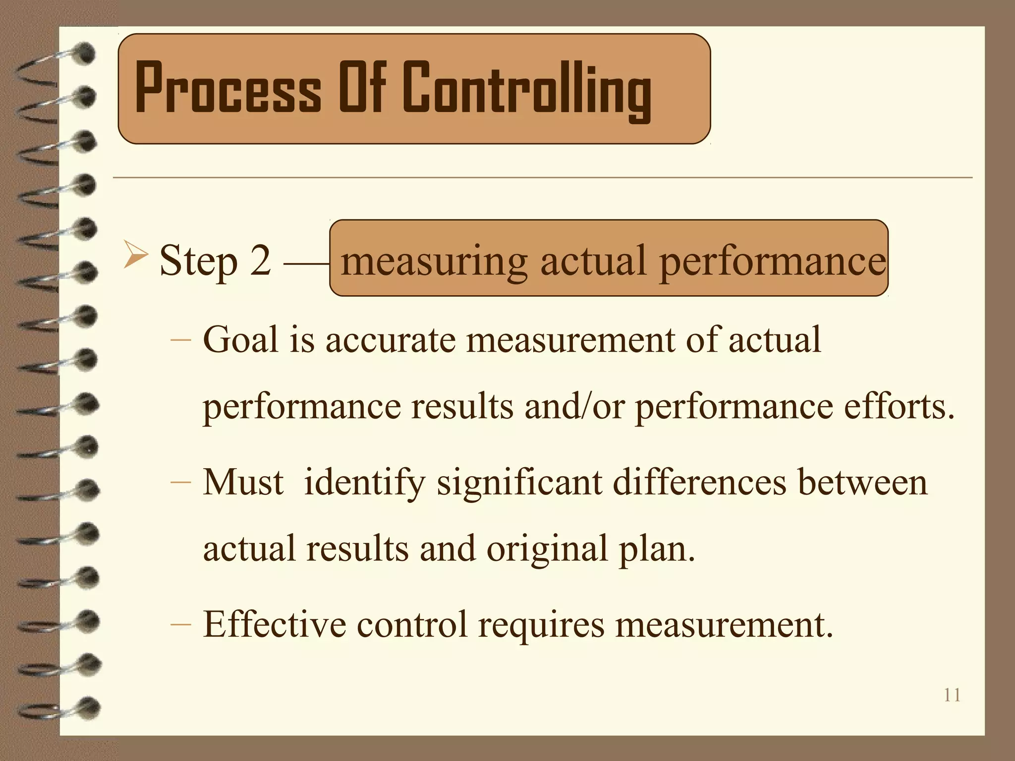 Management controlling | PPT