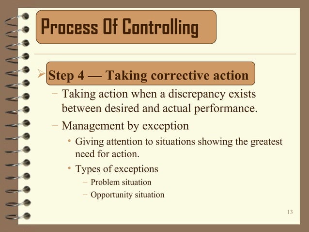 Management controlling | PPT