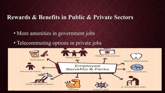 Public Sector Vs Private Sector | PPTX | Business | Business and Finance