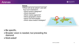 what is strategy | PPTX