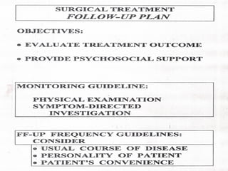 Management of a Surgical Patient - Outline | PPT
