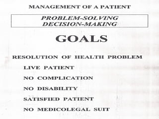 Management of a Surgical Patient - Outline | PPT