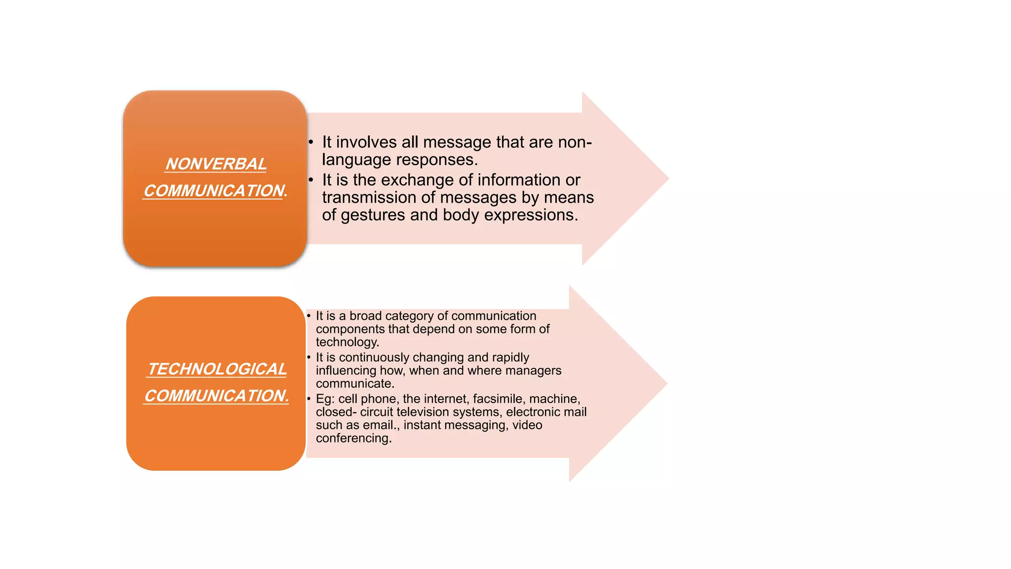 Chapter 8 MGT162 | PPTX