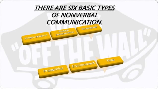 Chapter 8 MGT162 | PPTX | Parenting Babies and Toddlers | Parenting