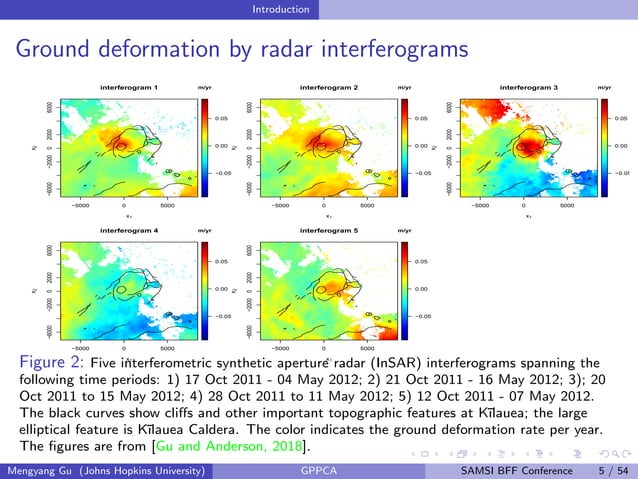 MUMS: Bayesian, Fiducial, and Frequentist Conference - Generalized ...