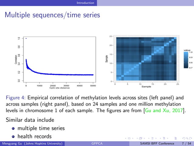 MUMS: Bayesian, Fiducial, and Frequentist Conference - Generalized ...