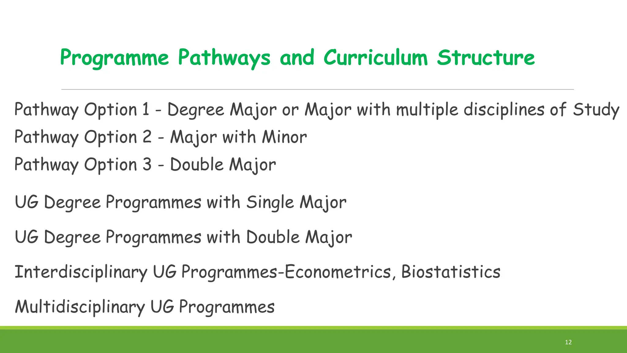 MGU-UGP Implementation.pptx The details regarding MGU Ugp program | PPTX