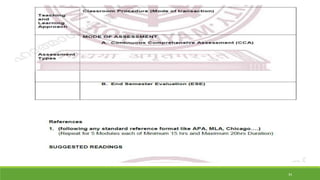 MGU-UGP Implementation.pptx The details regarding MGU Ugp program | PPTX