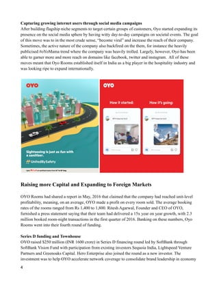 OYO Rooms Term Report | PDF