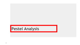 OYO Rooms Case Study | PDF