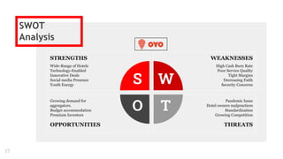 OYO Rooms Case Study | PDF